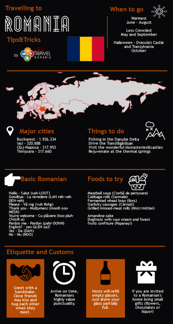 Travelling to Romania - Tips and Tricks - ABC Travel Romania